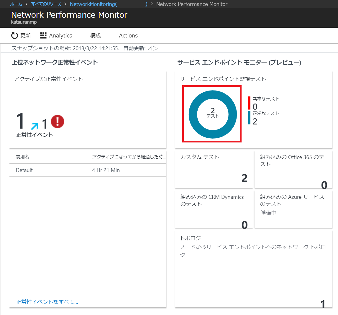 Azure Network Performance Monitorを用いた監視システムの構築・評価 – Cloud Steady | パーソル ...