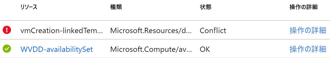 Windows Virtual Desktop トラブルシューティング – Cloud Steady | パーソルクロステクノロジー株式会社