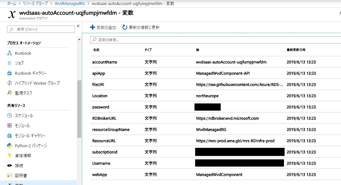 Windows Virtual Desktop GUI管理コンソール解禁！！ – Cloud Steady | パーソルクロステクノロジー株式会社