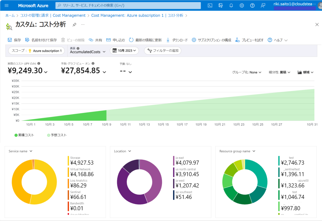 Azure Cost Managementとは？基本的な確認方法・分析方法を紹介！ – Cloud Steady | パーソルクロステクノロジー株式会社