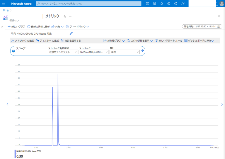 一歩進んだAzure VMのサイズ判断！GPUのカスタムメトリックを設定しよう – Cloud Steady | パーソルクロステクノロジー株式会社