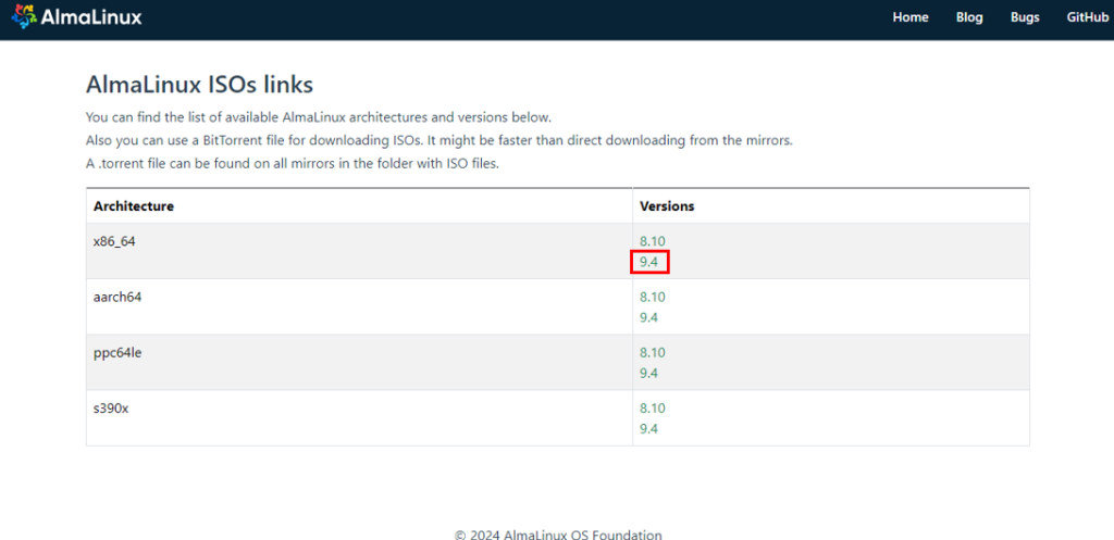 AlmaLinuxをインストールしてZabbix監視サーバ用の仮想マシンをVMWareで構築する – Cloud Steady | パーソルクロステクノロジー株式会社