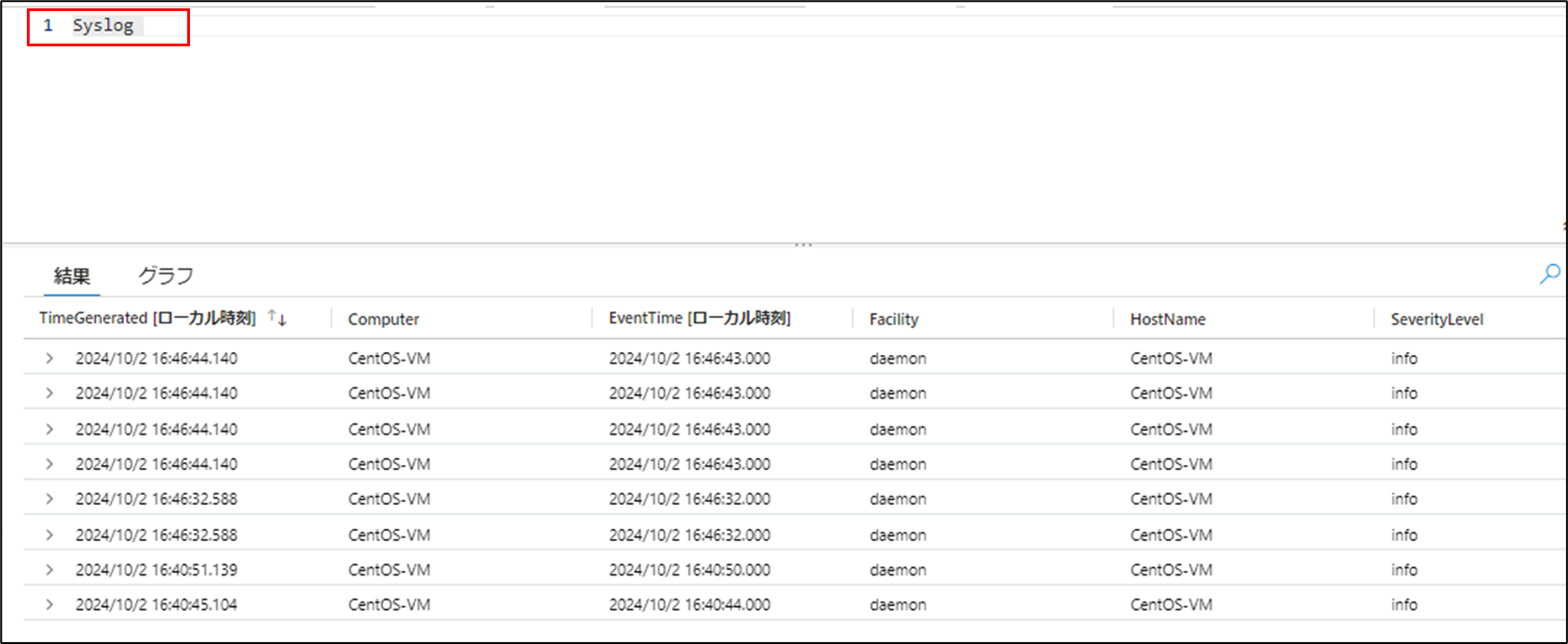 Azure MonitorエージェントでLinux VMからデータを収集する – Cloud Steady | パーソルクロステクノロジー株式会社