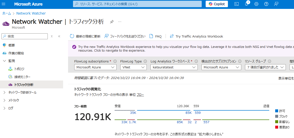 Traffice Analyticsの概要と機能検証 – Cloud Steady | パーソルクロステクノロジー株式会社