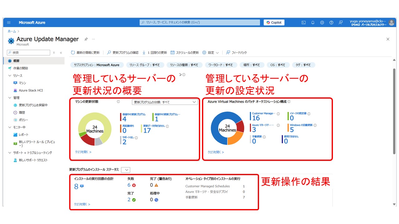 WSUSとAzure Update Managerの違い – Cloud Steady | パーソルクロステクノロジー株式会社